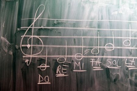 Learn the guitar fretboard by learning musical scales