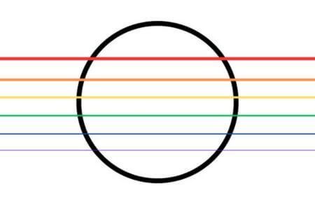 learn the guitar string names with color association