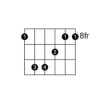 C major barre chord in eighth position