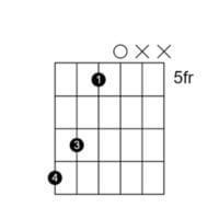 C major chord in fifth position