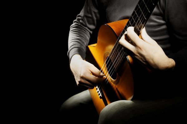 Classical Guitar Fingering Guide